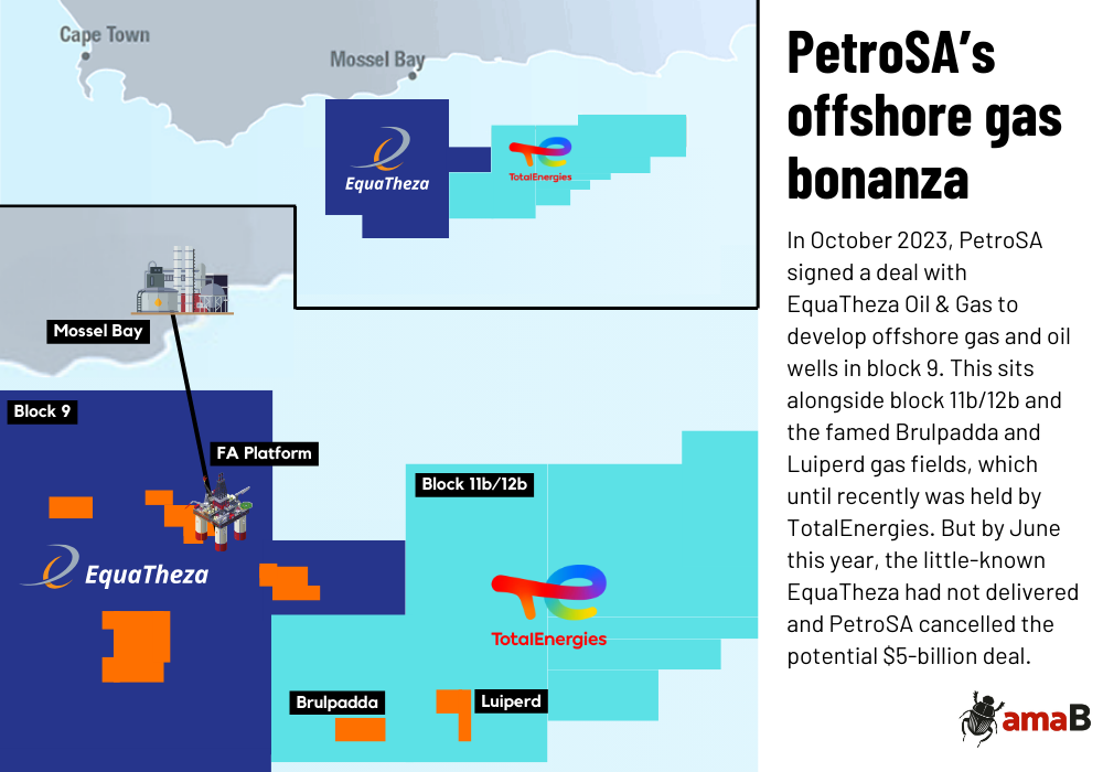 AmaBhungane Centre for Investigative Journalism
